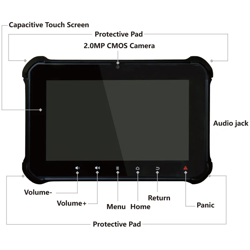 Waysion Vehicle Mount Computers: Unleashing Precision and Durability in ...